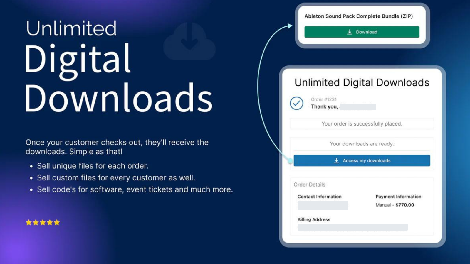 Digital Downloads ‑ Sellkite Shopify App Directory Pickyourapp