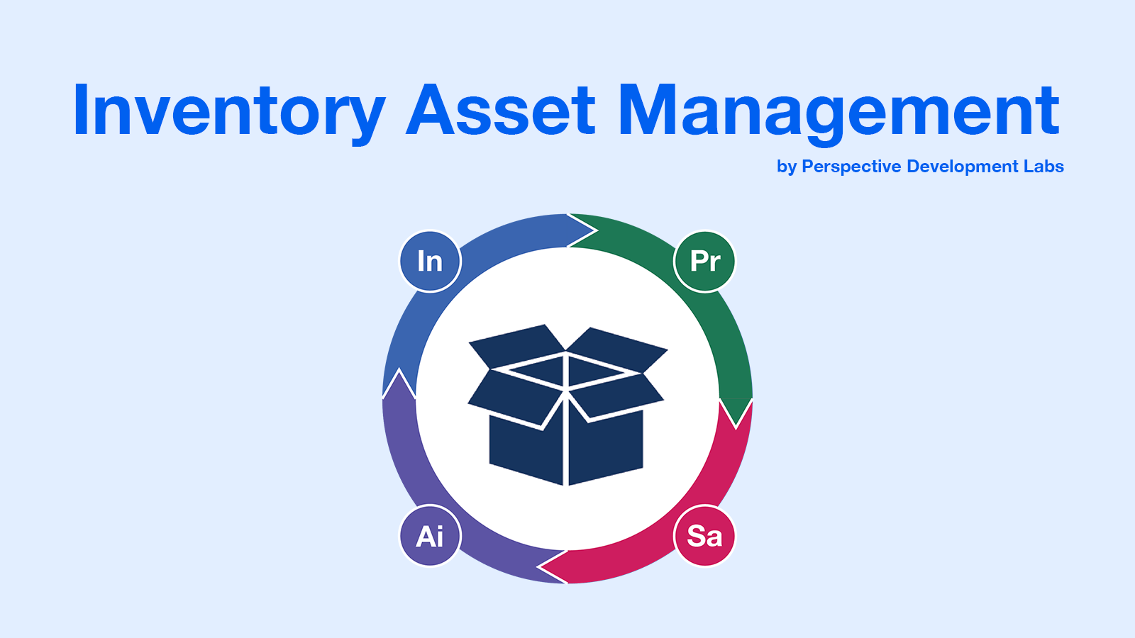 Perspective Inventory Shopify App Directory Pickyourapp